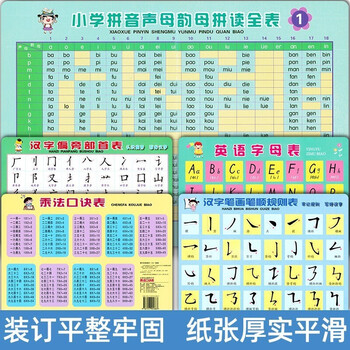 【多规格自选】世界地图+中国地图知识版+中国+世界历史地图和年表 中国地图出版社 鼠标垫桌垫地 图 小学生必备学习卡【全套五张】