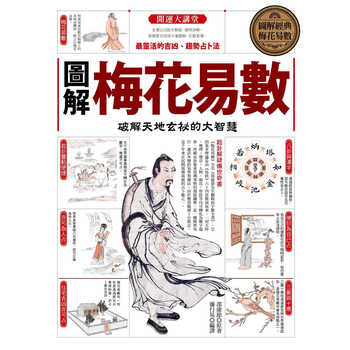 在途 邵康节图解梅花易数西北际