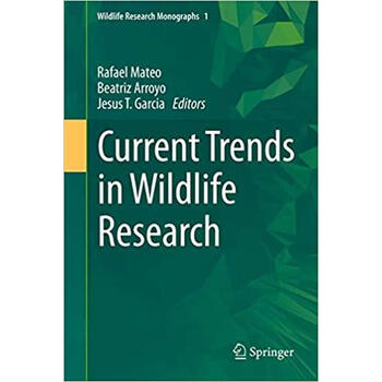 高被引Current Trends in Wildlife Research