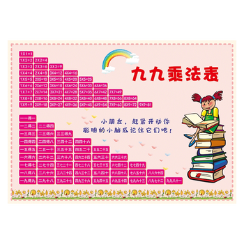 小学生儿童启蒙九九乘法口诀表幼儿加减乘除法英语拼音字母墙贴画贴纸 SCM65-九九乘法口诀表 60*80cm  PP覆膜贴纸