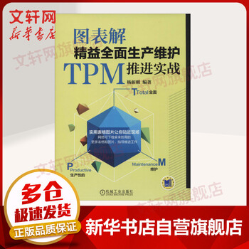 图表解精益全面生产维护TPM推进实战