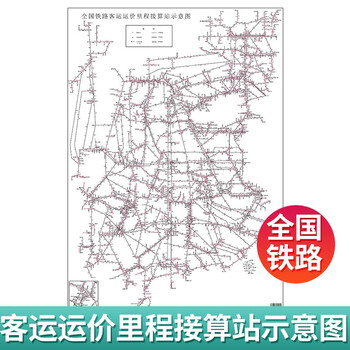 2021年  全国铁路客运运价里程接算站示意图 566*800毫米