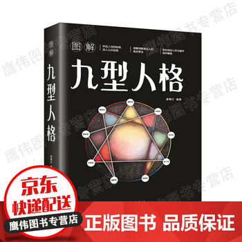 图解九型人格