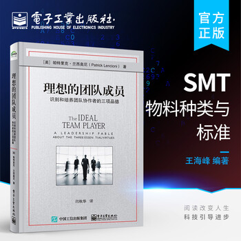理想的团队成员 识别和培养团队协作者的三项品德 识别和培养团队协作者的三项品德 如何打造高效团队
