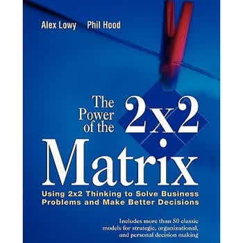 The Power Of The 2X2 Matrix: Using 2X2 Think...