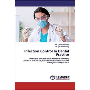 Infection Control In Dental Practice