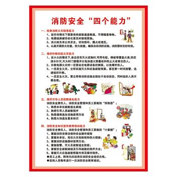 消防安全挂图海报展板宣传画消防安全四个能力展板制度牌宣传栏墙贴画贴纸VCH VCH61 消防安全四个能力 50x70cm  PP覆膜贴纸