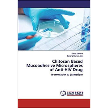 Chitosan Based Mucoadhesive Microspheres of Anti