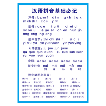 汉语拼音知识基础常识挂图幼儿拼音字母表规范小学生教学挂画学习图片墙贴纸SCM SCM77 汉语拼音基础 50*70cm  PP覆膜贴纸