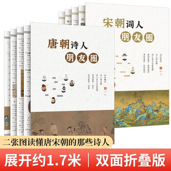 【现货速发】四大名著人物关系图水浒传三国演义红楼梦西游记 国学人物关系图中小学生适用 名校书签 PVC名著人物关系速查速记图垫板宋朝唐朝诗人朋友圈 唐朝宋朝诗人朋友圈(2张图)