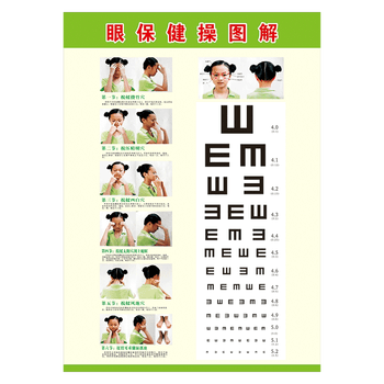 教室班级布置宣传画挂图海报新版6节眼保健操视力表墙贴纸贴画 SCH113 眼保健操图解 40x60cm  PVC塑料板