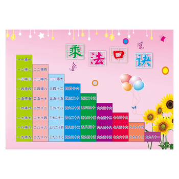 小学生儿童启蒙九九乘法口诀表幼儿加减乘除法英语拼音字母墙贴画贴纸 SCZ17-乘法口诀 60*80cm  防水艺术布