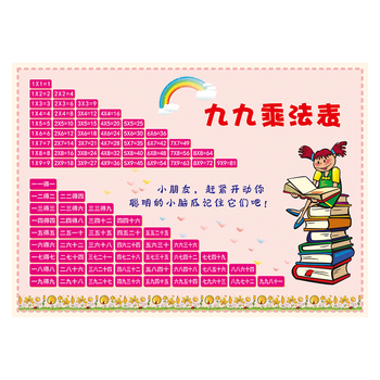 儿童卡通宣传画小学生挂图九九乘法口诀表19x19口诀各段表墙贴纸 SCM65-九九乘法口诀表 60*80cm  防水艺术布