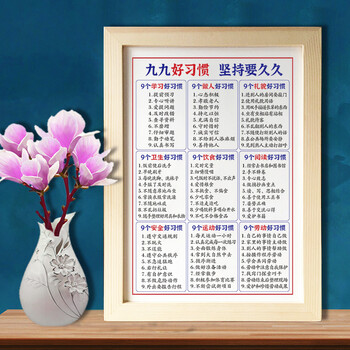 勤学静思戒骄戒躁 学生书房字画挂画励志激励摆件书法座右铭实木相框挂墙画框UTK UTK91 九九好习惯 A3(挂墙专用)