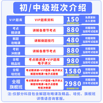 阿虎医考2022中医药学中级主管药师视频课件中级职称考试题库资料 2022版中药学中级 考点精讲课(教材精讲视频+讲义)