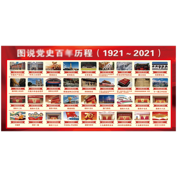 学习党史教育活动学史明理宣传画挂图海报历史知识宣传栏贴纸ODX ODX01-08 图说党史百年历程 88x180cm  PP覆膜贴纸