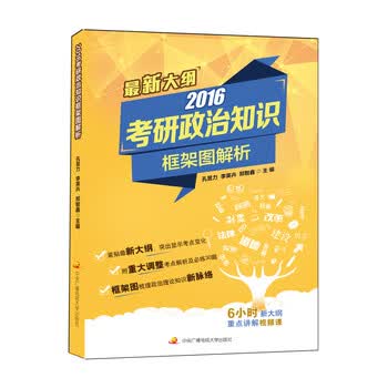 2016考研政治知识框架图解析