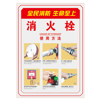 企业消防十条知识宣传画挂图单位消防安全常识宣传栏展板墙贴画防水贴纸VCH VCH27 消火栓使用方法 80*60厘米 覆膜防水PP贴纸