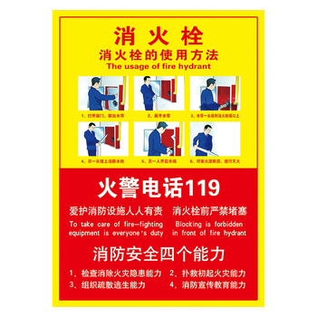 消防安全挂图海报展板宣传画消防安全四个能力展板制度牌宣传栏墙贴画贴纸VCH VEH26 消火栓使用 60x80cm  PP覆膜贴纸