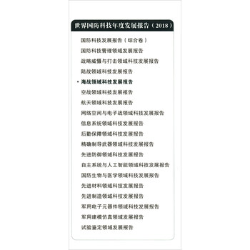 【正版图书】海战领域科技发展报告（2018）
