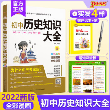 2022版初中数学知识大全人教版初一初三初二数学知识点总结清单初中数学公式定律基础知识手册七年级 历史