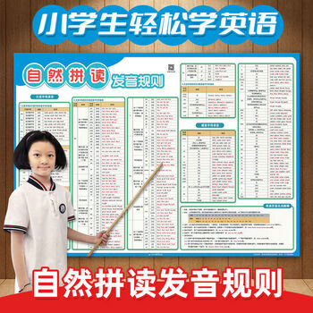 英语自然拼读发音规则表挂图小学英语音标自然拼读发音规则表墙贴 英语自然拼读发音规则1张 【高清印刷 防水防污 材质环保】