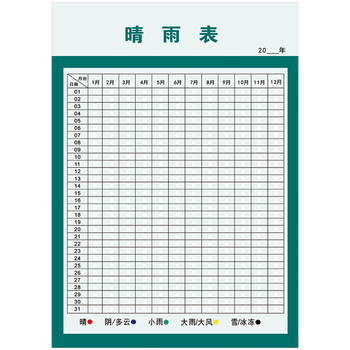 建筑公司施工工地新款晴雨表天气情况下雨晴天阴天公示栏记录表覆膜墙贴纸RDH RDH28 晴雨表 60*80cm  PP覆膜防水贴纸(配套小圆形即时