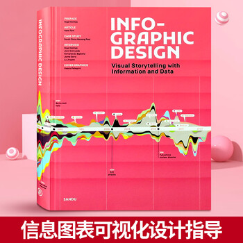 【英文版】INFOGRAPHIC DESIGN 信息图表设计数据可视化设计版面创意排版设计平面设计书籍