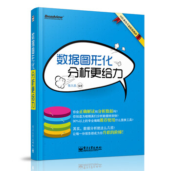 数据图形化,分析更给力
