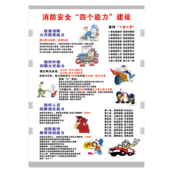 消防安全四个能力一畅两会建设宣传画挂图海报标语宣传栏墙贴画 VCH46 消防安全四个能力建设 40x60cm  PP覆膜贴纸