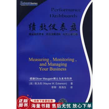 绩效仪表盘