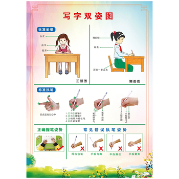中小学生正确坐姿阅读写字读写握笔执笔姿势防近视宣传画墙贴SCH SCH36-06 写字双姿图 30*40cm  PP覆膜贴纸
