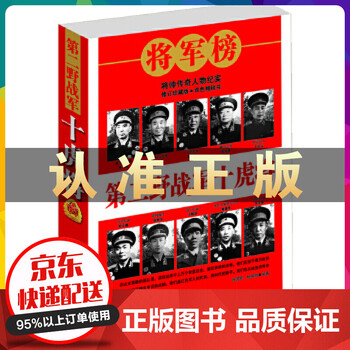 第二野战军十虎将