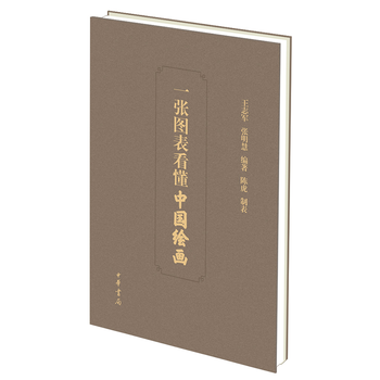 一张图表看懂中国绘画(精)