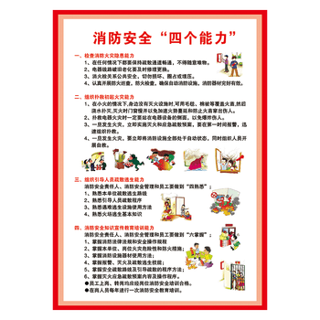 消防安全四个能力一畅两会建设宣传画挂图海报标语宣传栏墙贴画 VCH61 消防安全四个能力 40x60cm  PP覆膜贴纸