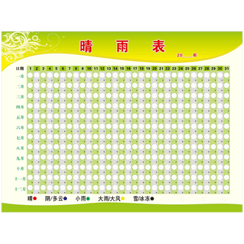 建筑公司施工工地新款晴雨表天气情况下雨晴天阴天公示栏记录表覆膜墙贴纸RDH RDH26 晴雨表 80*120cm  PP覆膜防水贴纸(配套小圆形即