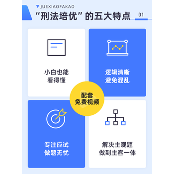 觉晓法考2022客观题双师学习包司法考试徐光华蒋四金名师刑法网课