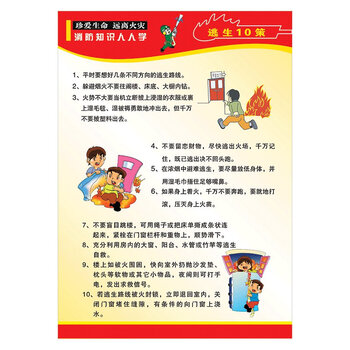 消防安全宣传画挂图海报消防规章制度牌消防安全告知书四个能力墙贴画贴纸VCH VCH03 逃生十策 40*30厘米 覆膜防水PP贴纸