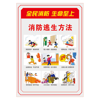 企业消防十条知识宣传画挂图单位消防安全常识宣传栏展板墙贴画防水贴纸VCH VCH28 消防逃生方法 70*50厘米 覆膜防水PP贴纸