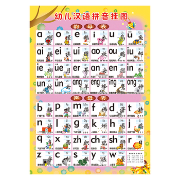 韵母表声母表汉拼知识宣传画幼儿早教汉语拼音挂图墙贴画文化贴纸SCM SCM21 幼儿汉语拼音 50x70cm  PP覆膜贴纸