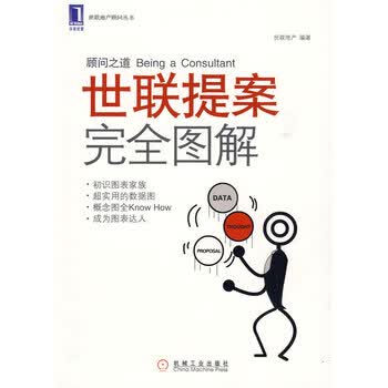 世联提案完全图解世联地产