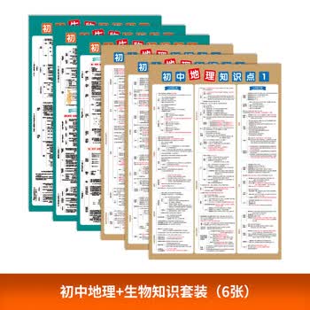 初中高中文科中国世界史年代大事件重点知识点挂图全套归纳汇总表初中地理+生物(6张)
