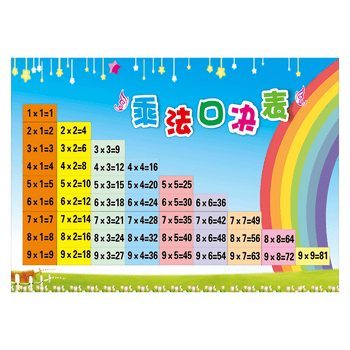 小学生数学挂图班级教室布置海报宣传画文化贴纸九九乘法口诀表幼儿启蒙教育墙贴画SCM SCM63 乘法口诀表 60x80cm  PP覆膜贴纸