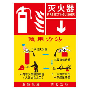 灭火器放置点标志标识牌消防使用方法四个能力指示箭头标示贴TEP TEP48 灭火器 20x15cm  PVC塑料板