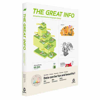 快速传达：实用有效的信息图表设计 The Great Info 视觉设计 插画图表 英文原版图书书籍