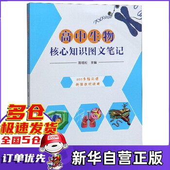 高中生物核心知识图文笔记