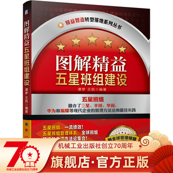 图解精益五星班组建设