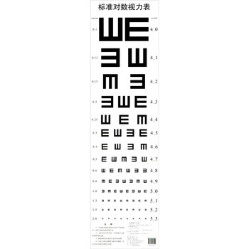 标准对数视力表（附护眼守则）