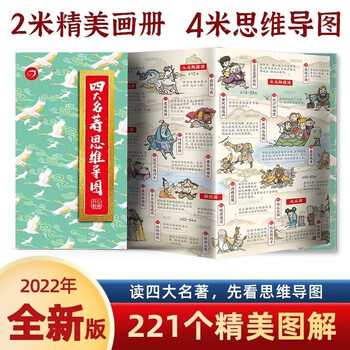 【漫画版】四大名著思维导图奏折文学启蒙 2米精美画册4米人物关系图水浒传三国演义红楼梦西游记ZF