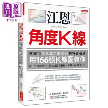 江恩角度K线 港台原版 杨金 大乐